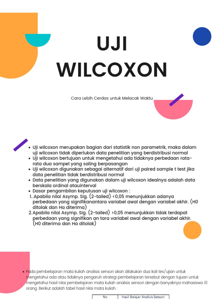 Uji Wilcoxon Pdf 1209