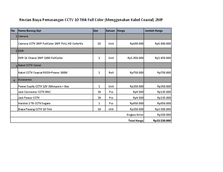 RAB CCTV 2MP | PDF | Computers