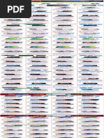 Dell Docking Compatibility Guide | PDF | Consumer Electronics ...