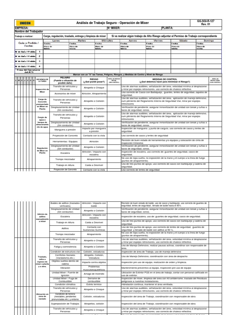 ATS - Operación de Mixer | PDF | Seguridad vial | Incendios