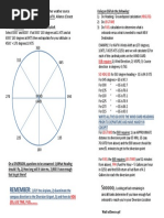 ICAO Flight Procedures Guide | PDF | Aviation
