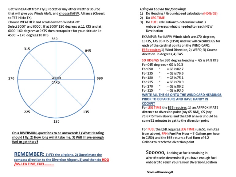 Wind Card Diversion | PDF | Transport | Aircraft