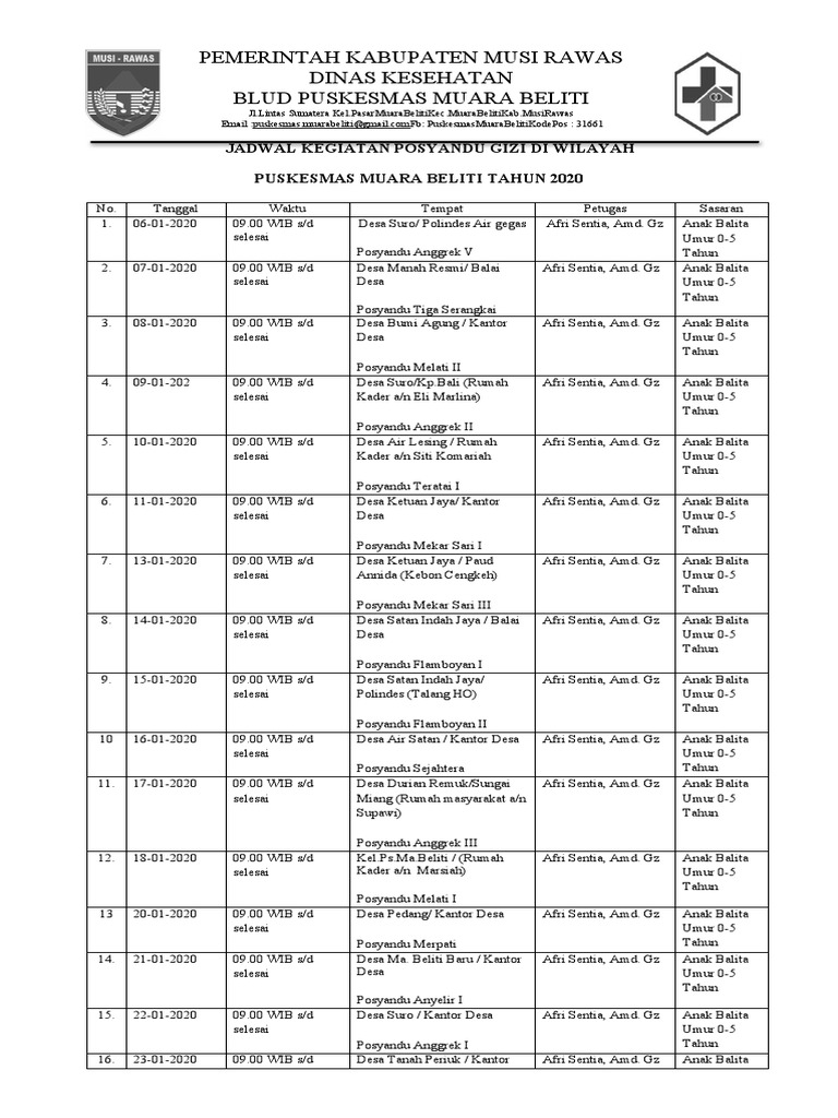 Format Jadwal Kegiatan Posyandu Gizi Pdf 