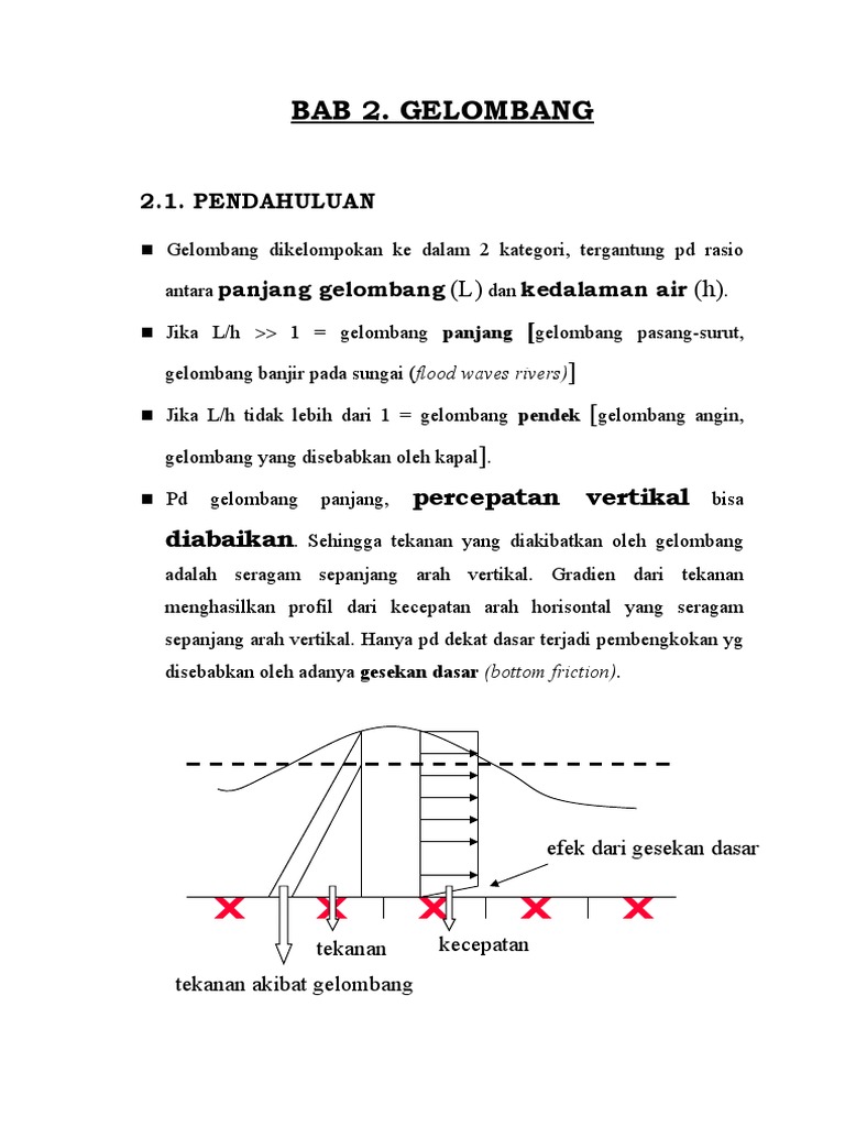 Bab 2 Gelombang (Repaired) | PDF