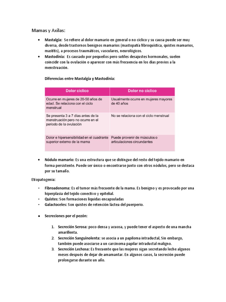Mastalgia y Bultos en Axilas: Guía Clínica | PDF | Pecho | Cáncer de mama