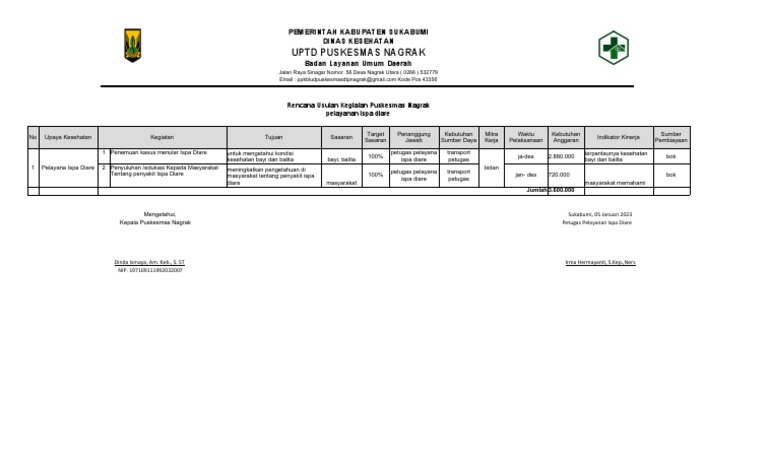 Ruk Ispa Diare 2024 | PDF