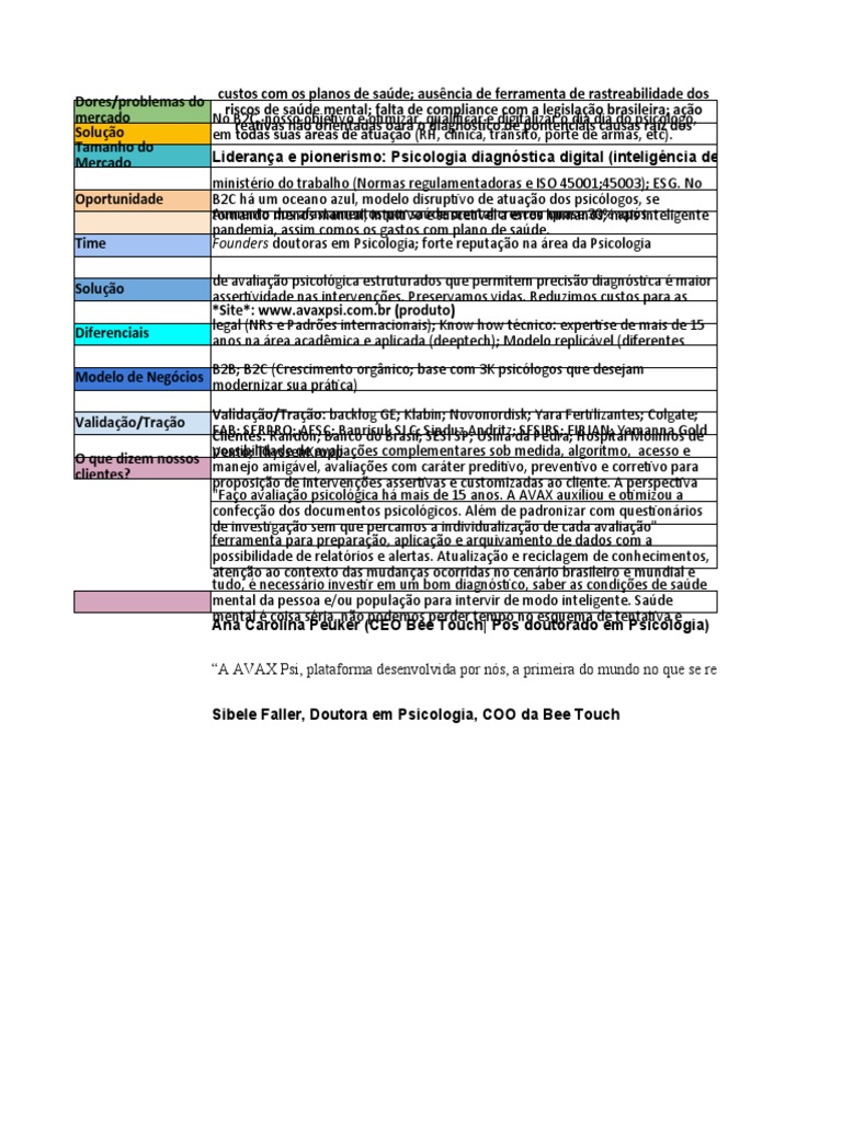 Pitch Bee Touch - 2022 | PDF