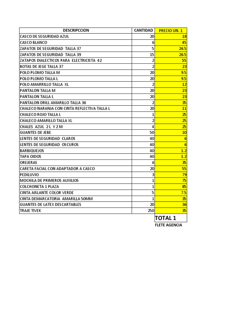 Cotizacion Epps 1 | PDF | Qualia | Procesamiento de imágenes