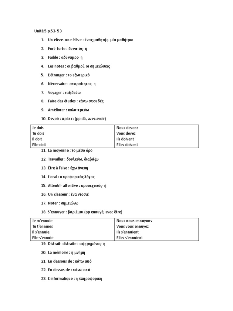 Term Test Lexilogio | PDF