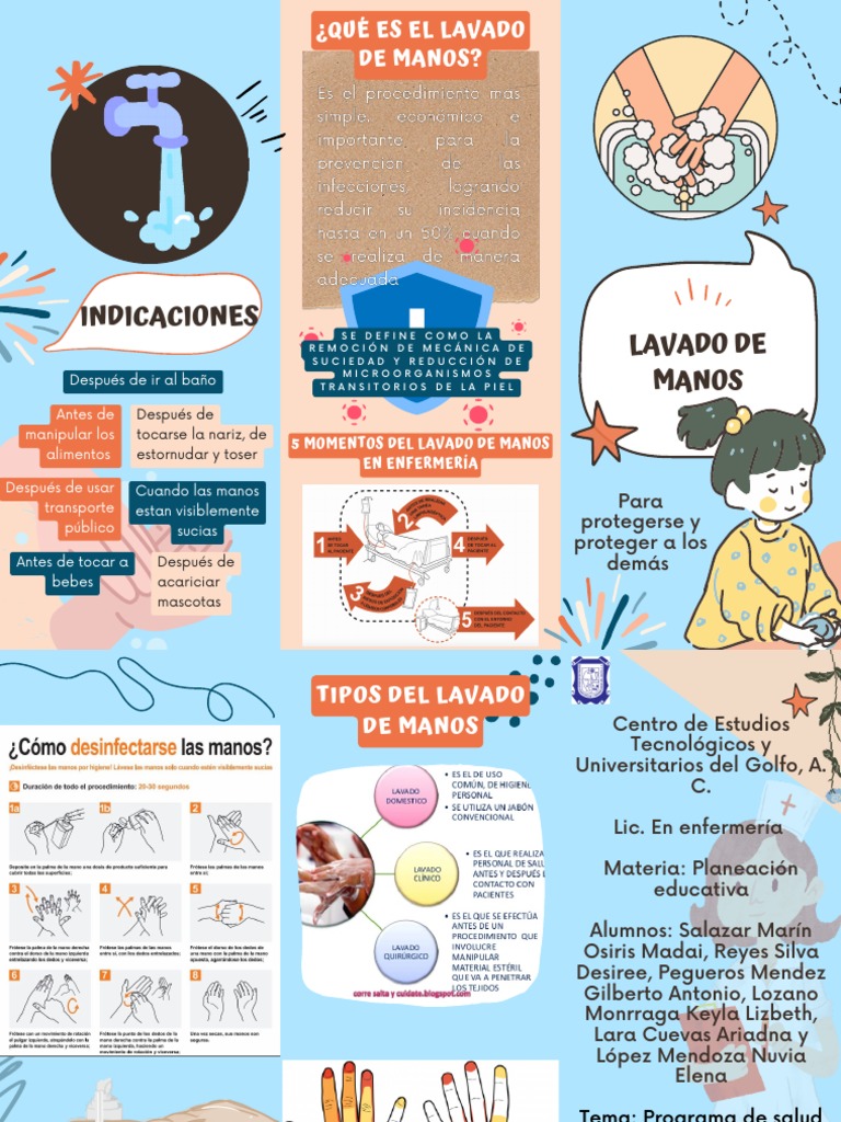 Triptico Del Lavado de Manos | PDF | Lavado de manos | Ciencias de la Salud