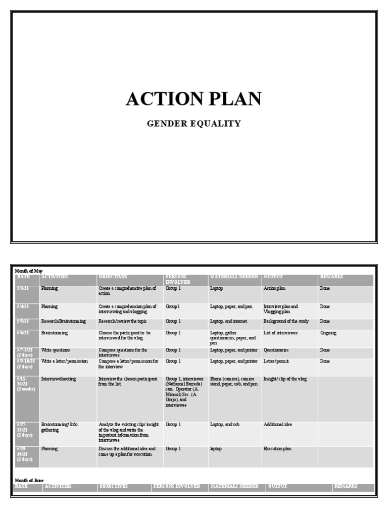 ACTION PLAN For EMTECH | PDF | Communication | Computing