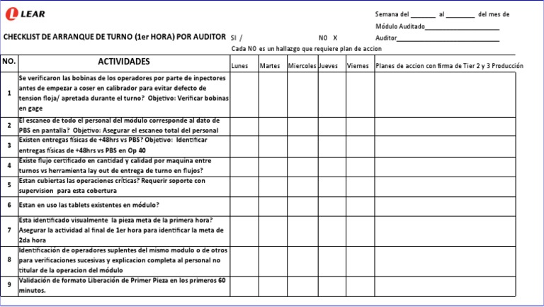 Check List de Primera Hora Dic. 2022 | PDF