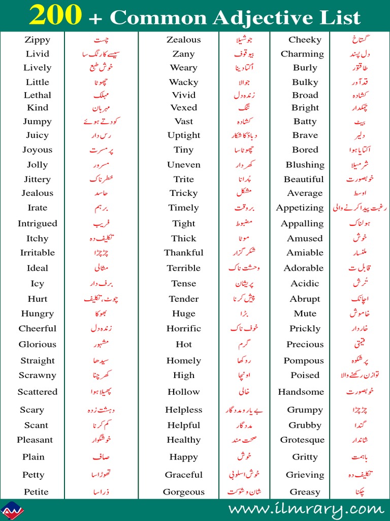 200 Adjectives List | PDF