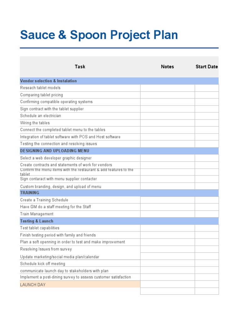 Milestones Project Plan | Download Free PDF | Menu | Tablet Computer