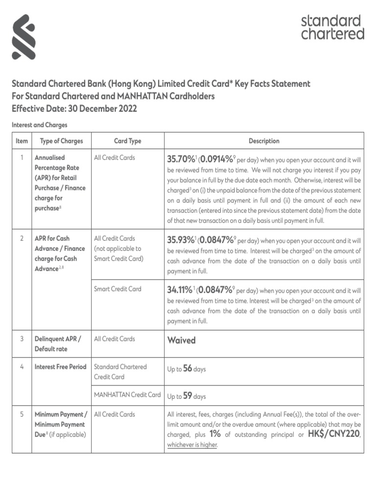 HK Credit Card Key Facts Statement | PDF