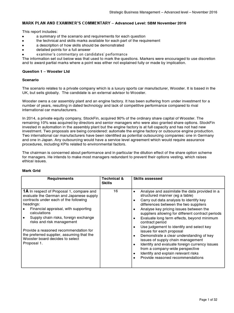 Strategic Business Management November 2016 Mark Plan | PDF