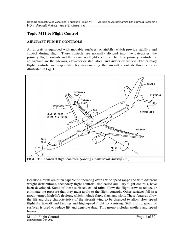 Flight Control | PDF | Flight Control Surfaces | Flap (Aeronautics)