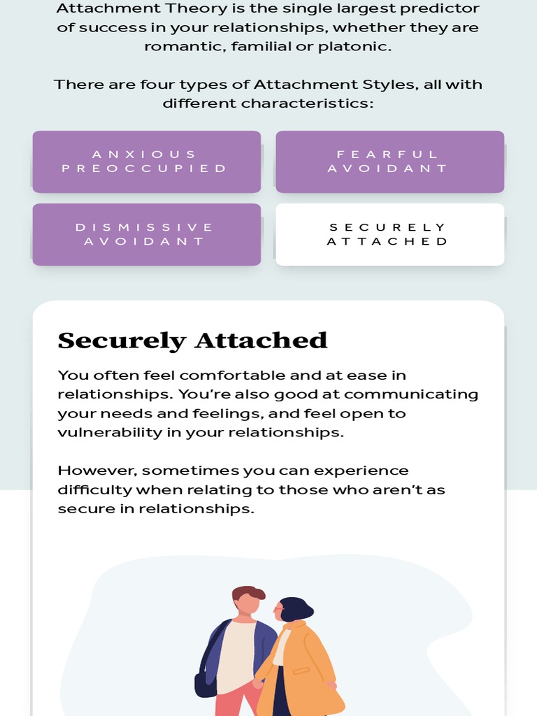 Attachment Style Quiz | PDF