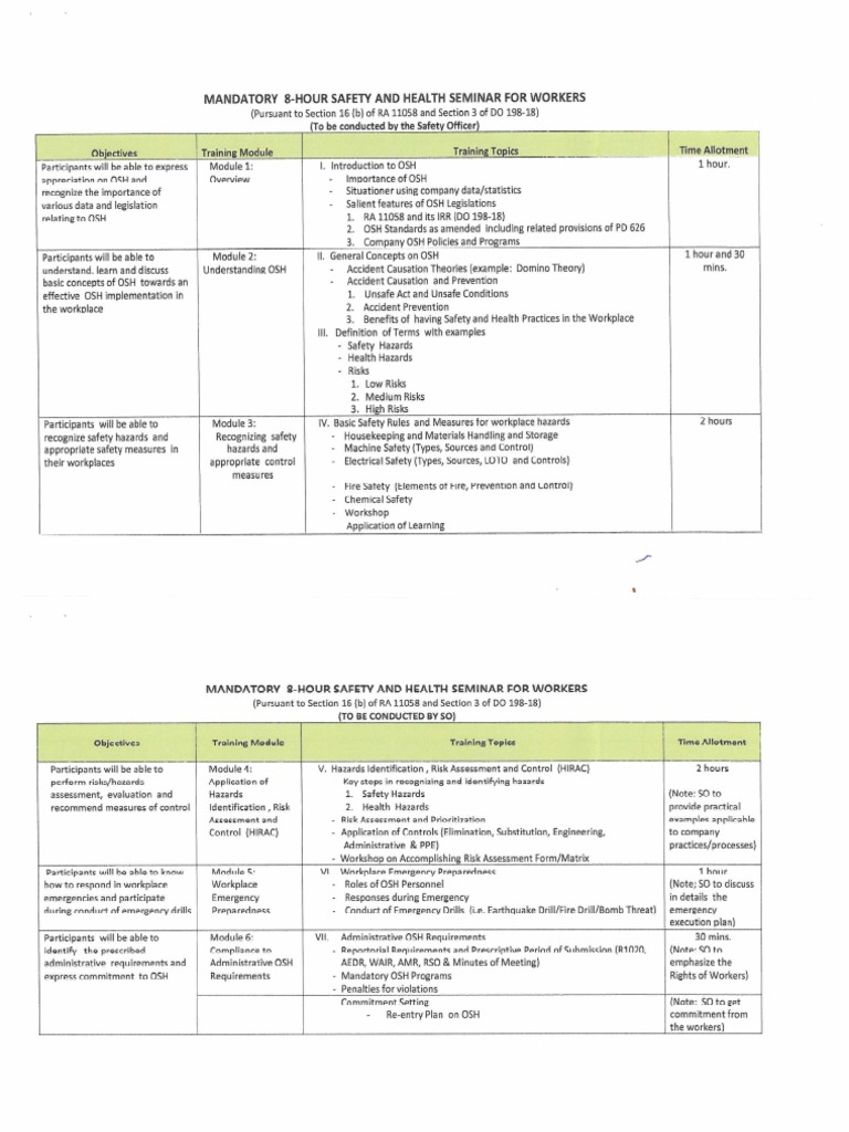 Mandatory OSH Seminar For Workers - Modules | PDF