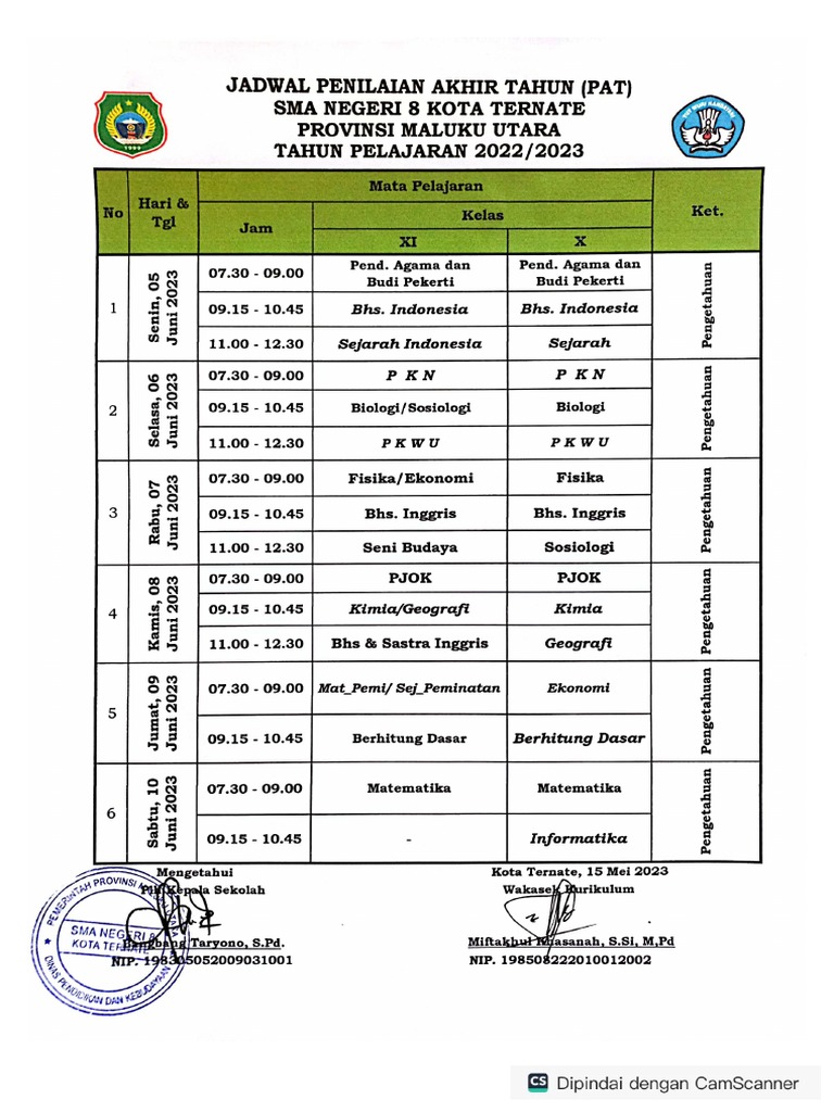 Jadwal Ujian Pat | PDF