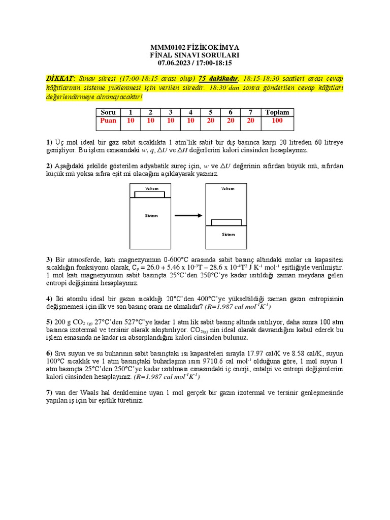 MMM0102 Fi̇nal Sinavi | PDF