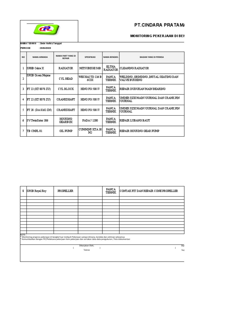 Form Monitoring Job Outside Workshop 01 | PDF