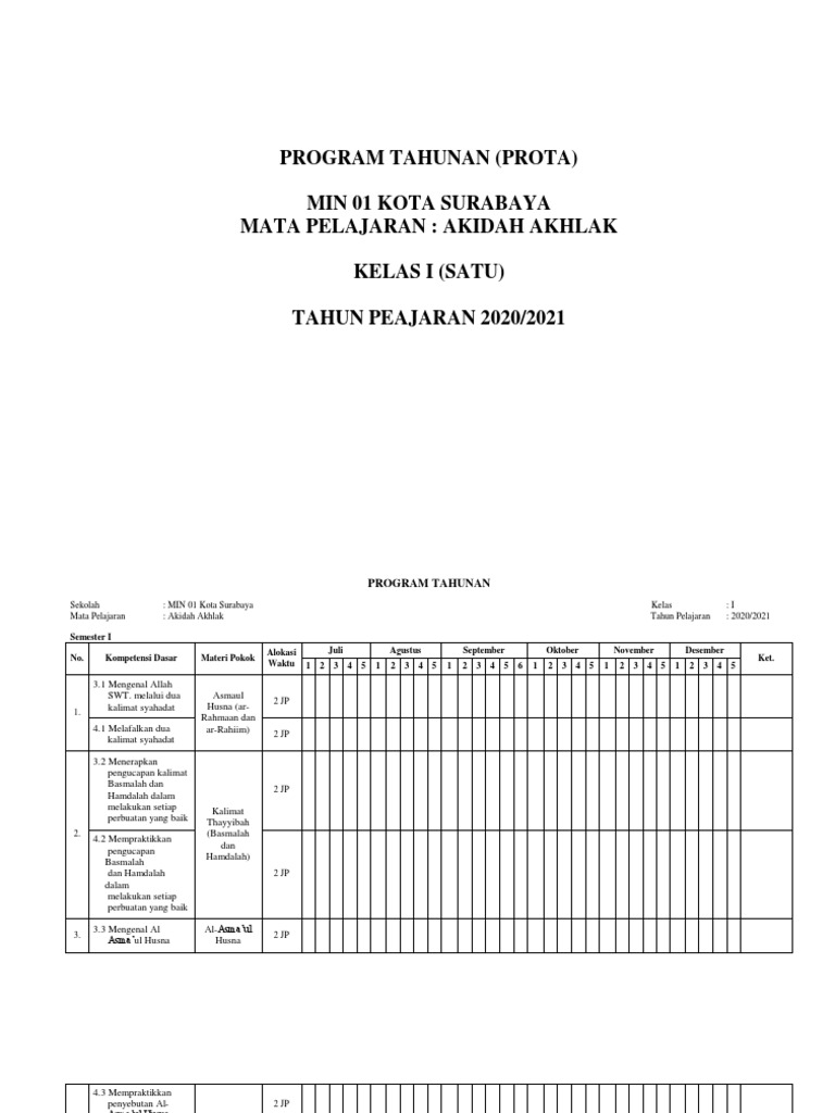 Prota Rukun Iman | PDF