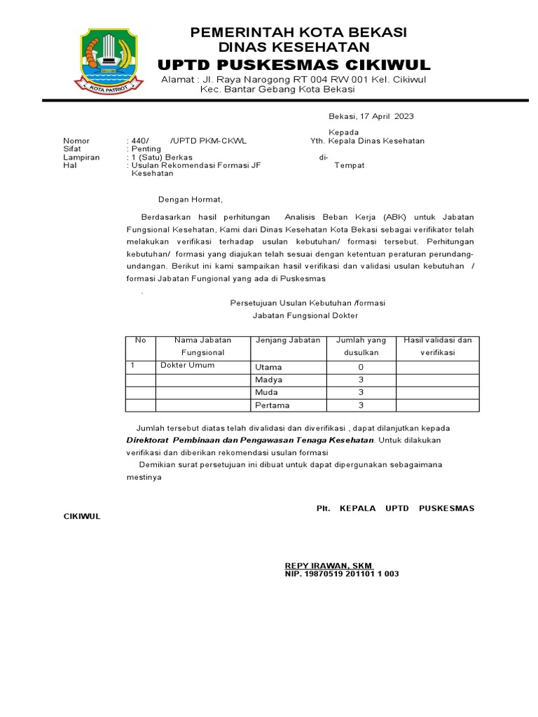 Surat Usulan E-Formasi 23 Cikiwul | PDF
