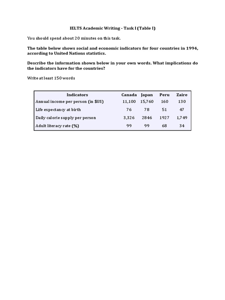 IELTS Academic Writing Task 1 - Table 1 | PDF IELTS Academic Writing Task 1 - Table 1 | PDF