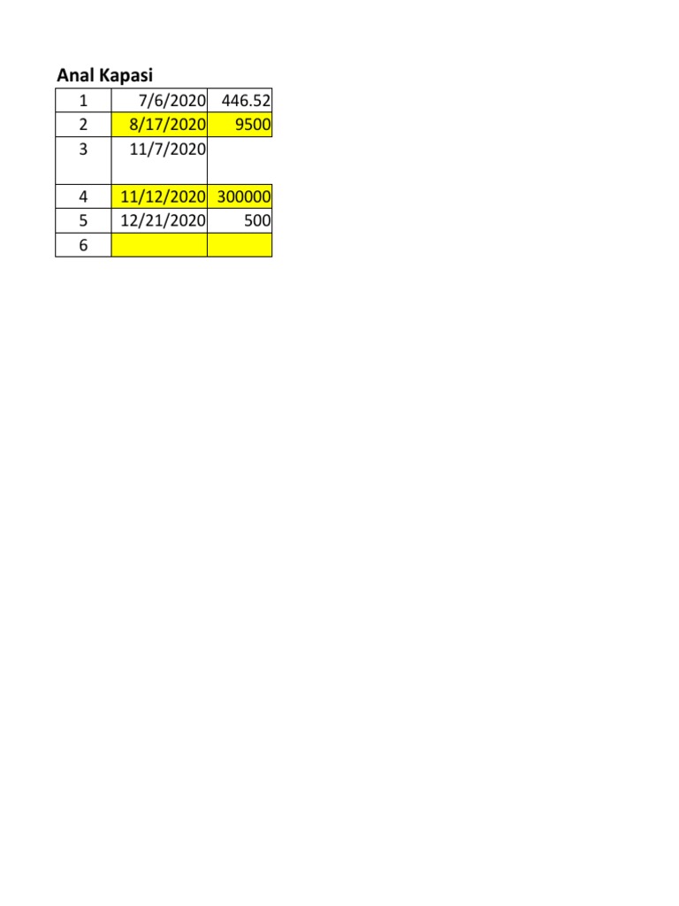 Kapasi | PDF | Personal Finance | Private Sector