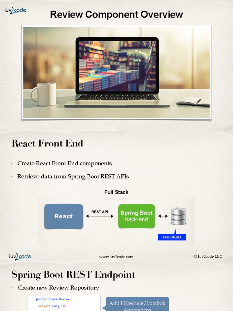 110 Review Component Overview | PDF | Representational State Transfer | Information Technology