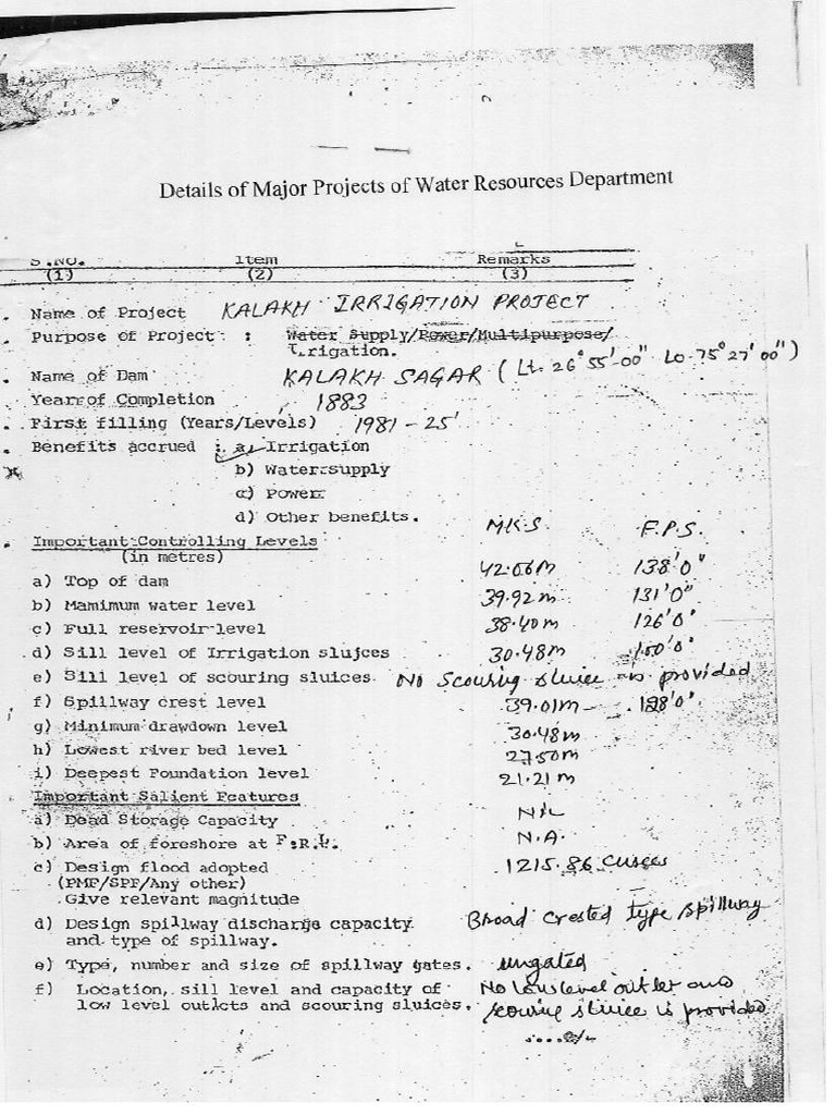 Kalakh Sagar | PDF