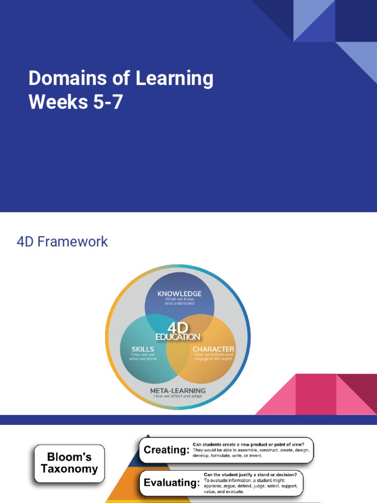 Domains of Learning | Download Free PDF | Metacognition | Learning