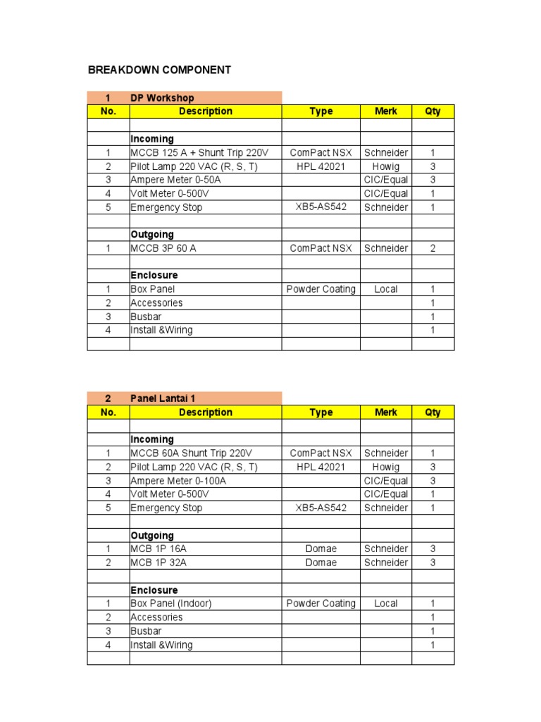 Latihan Excel | PDF | Electronics | Metrology
