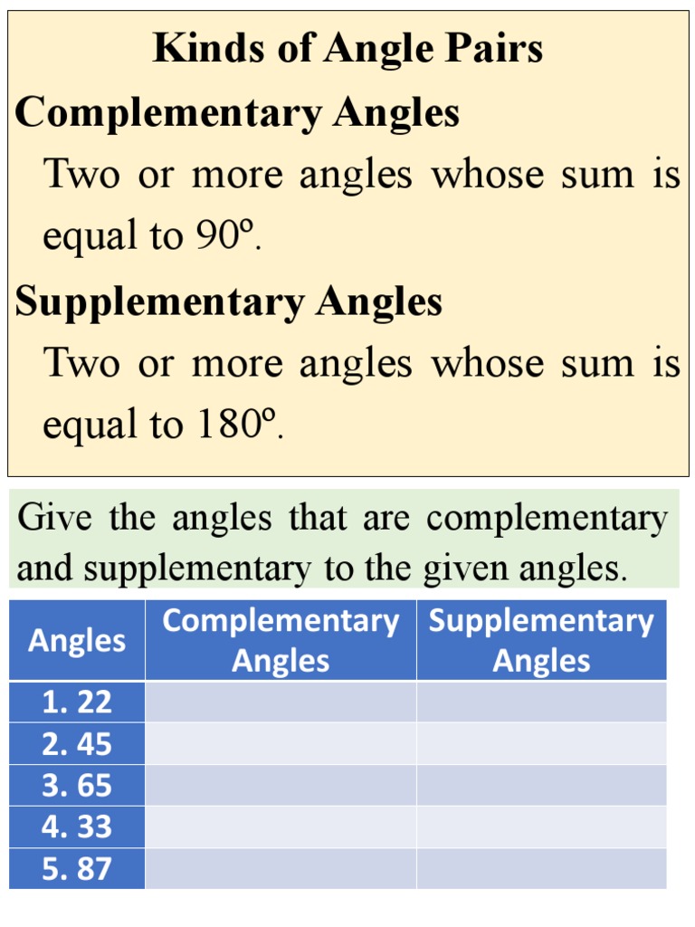 Complementary and Supplementary Angles | PDF