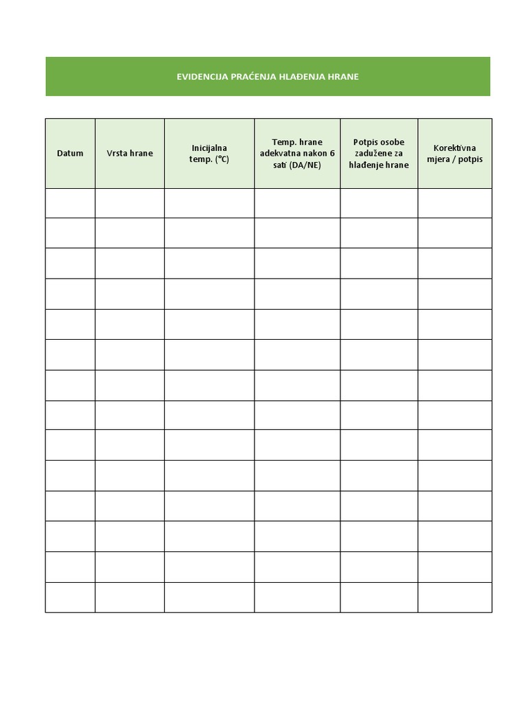 Evidencija Pracenja Hladjenja Hrane | PDF