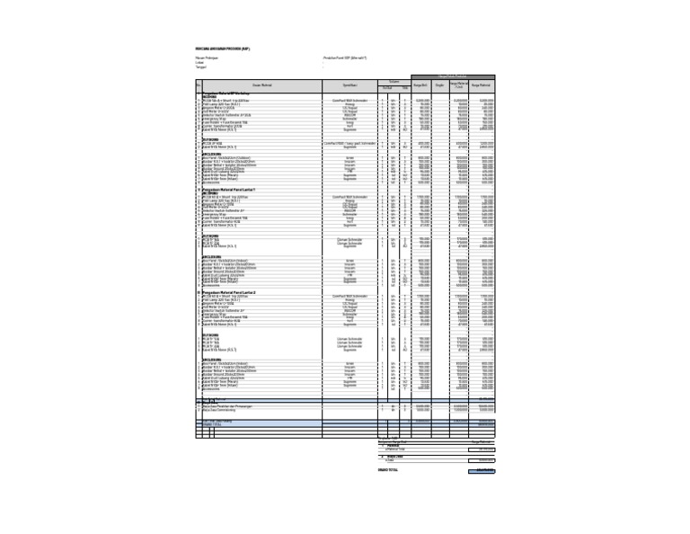 RAP - Panel SDP-1 | PDF | Electronics | Power Engineering