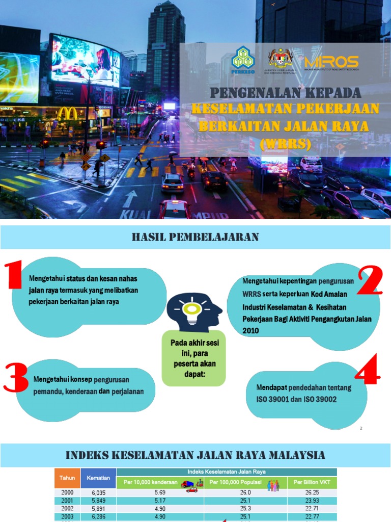 SLIDE Keselamatan Pekerjaan Berkaitan Jalanr Aya | PDF