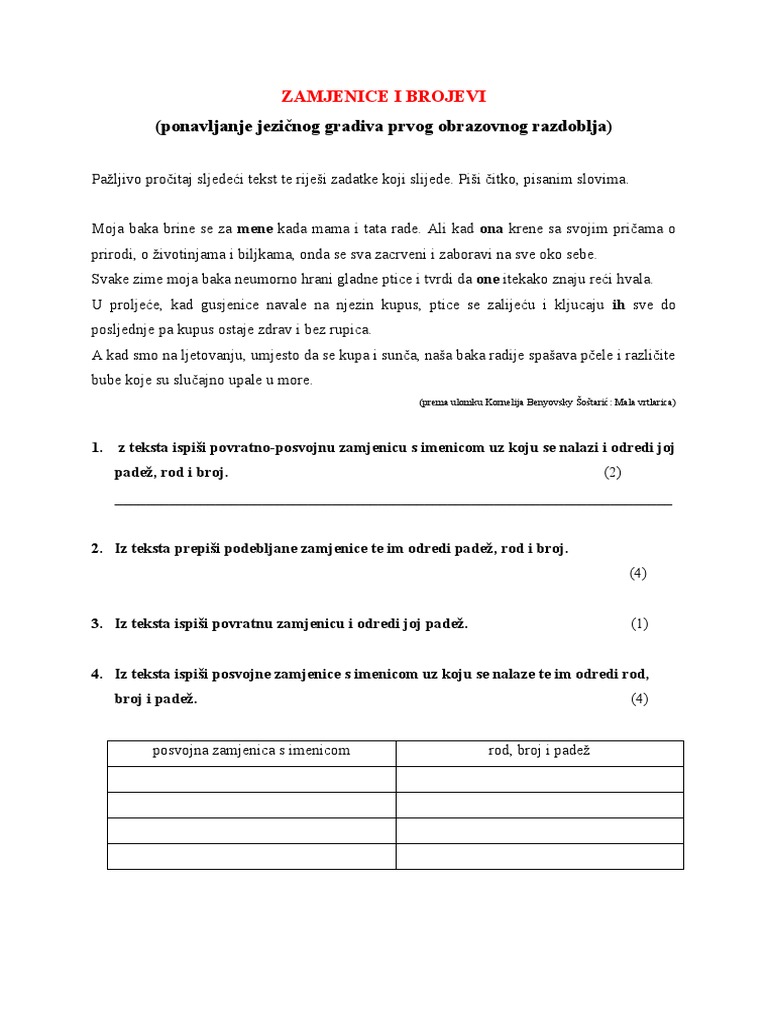 Ponavljanje Jezičnog Gradiva | PDF