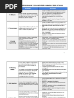 Log Management Checklist | PDF | Computer Data Storage | Computer Network