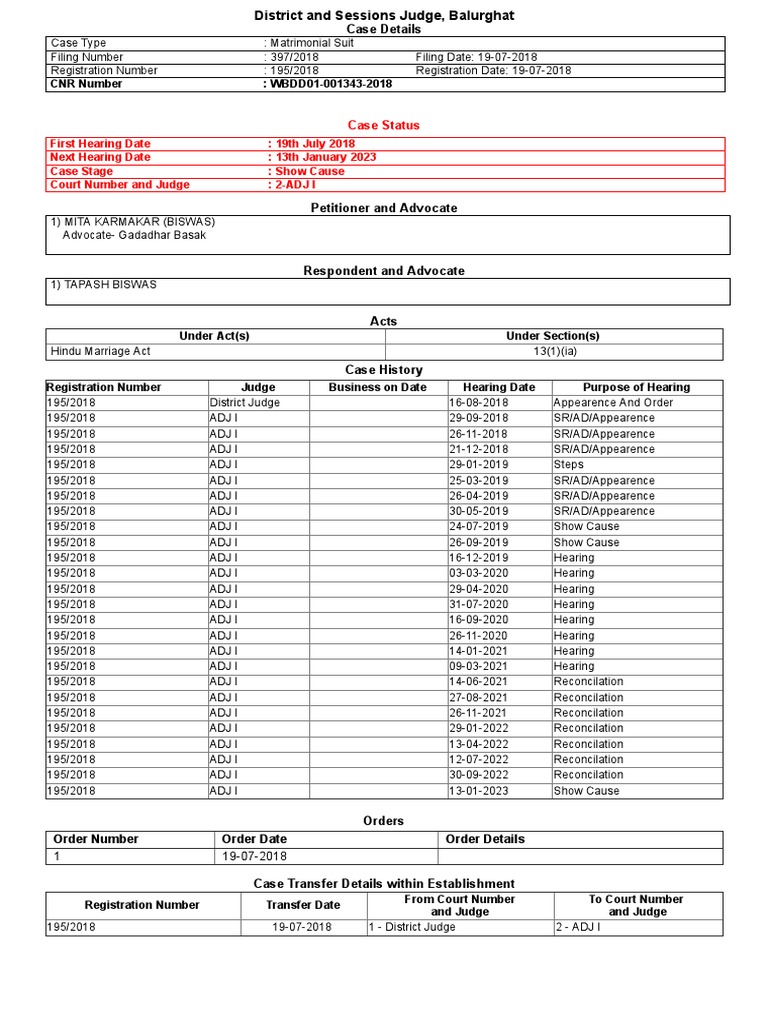 Matrimonial Suit Case 397/2018 Details | PDF | Justice | Crime & Violence