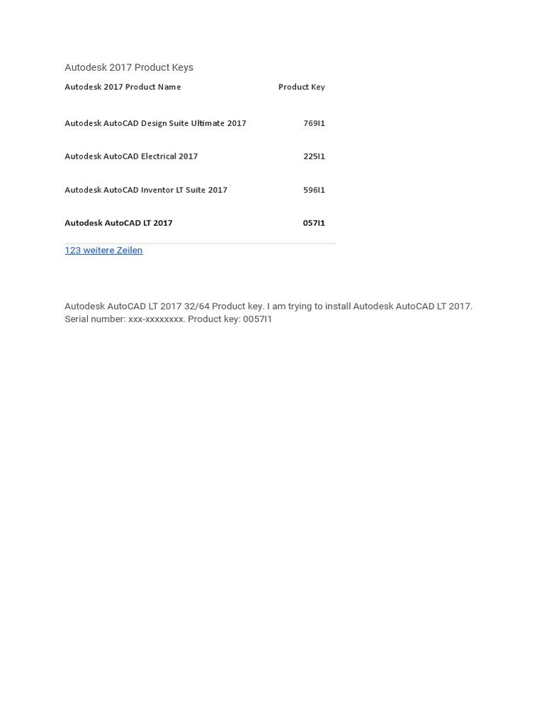 Autodesk 2017 Product Keys | PDF