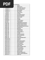 ESI Working Letter Formate1 | PDF