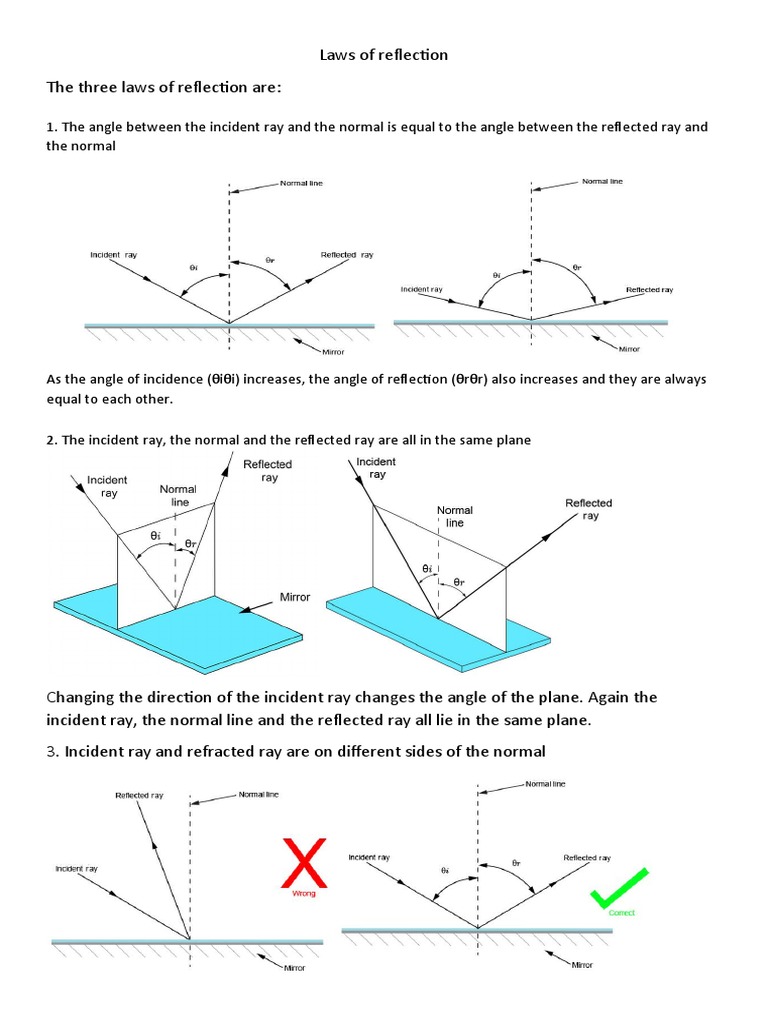 Laws Of Reflection Pdf Reflection Physics Mirror