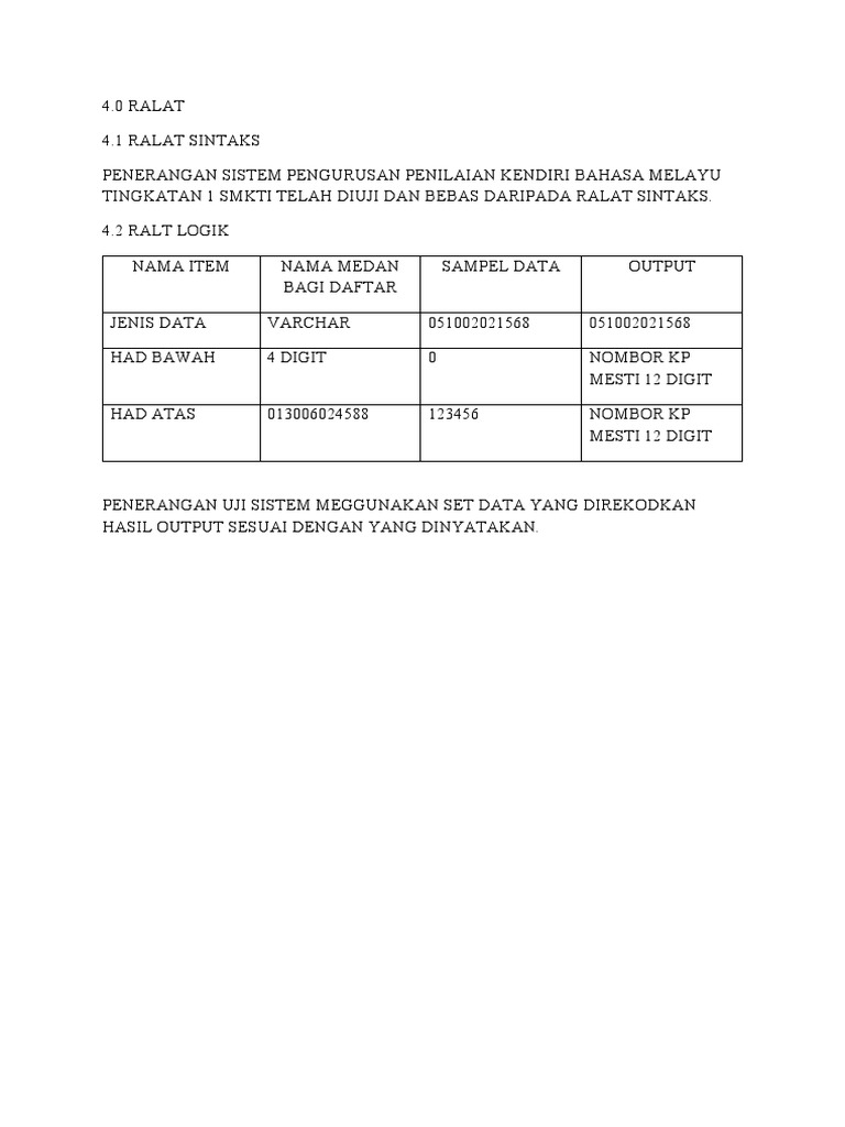 Ralat | PDF