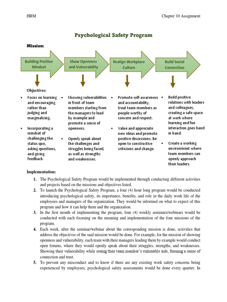Psychological Safety Program | PDF | Psychology | Mindset