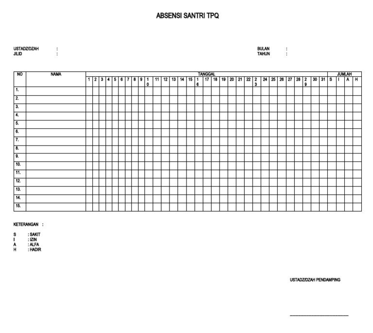 Absensi Santri TPQ Perkelas | PDF
