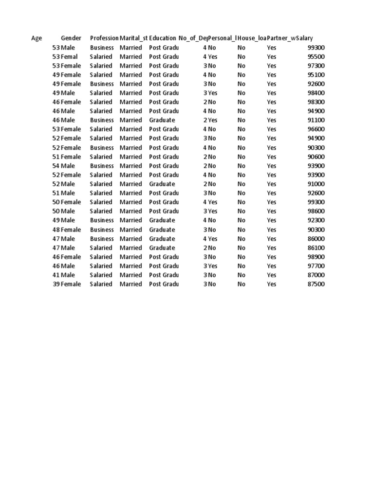 austo_automobile_test | PDF