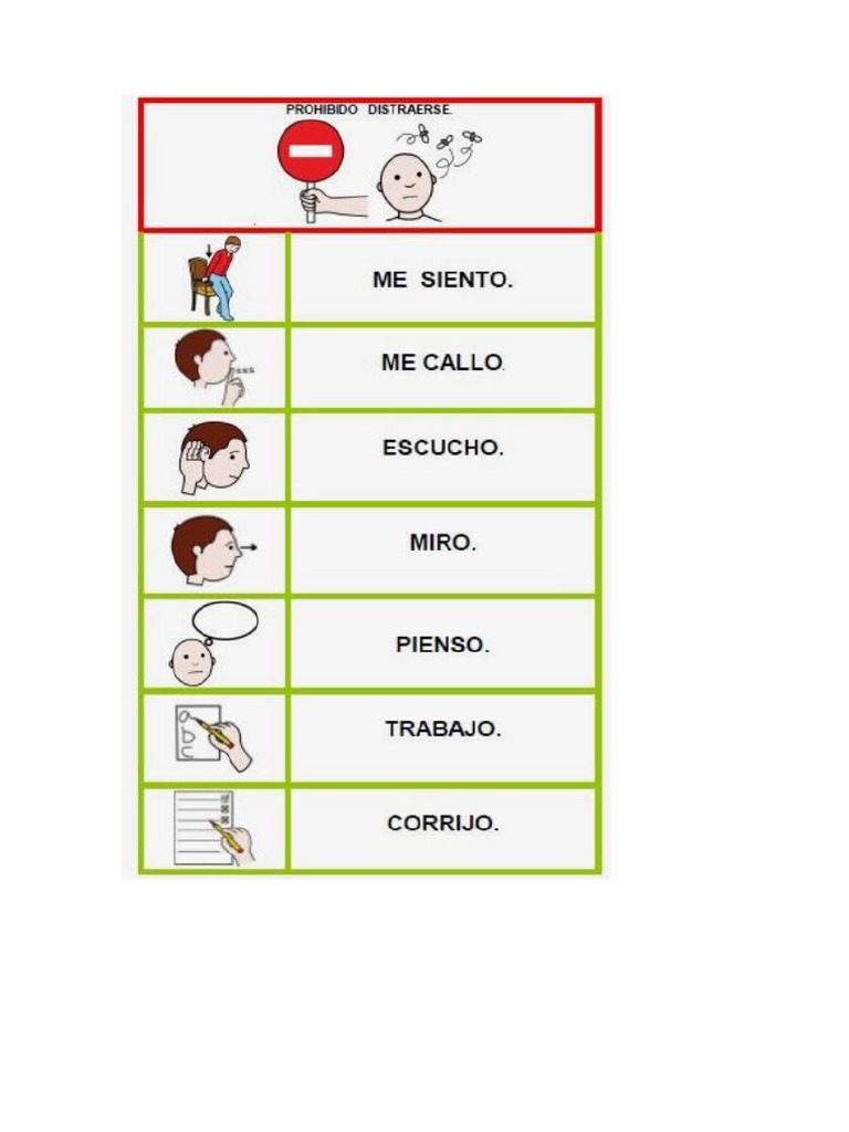 Autoinstrucciones Sencillas | PDF