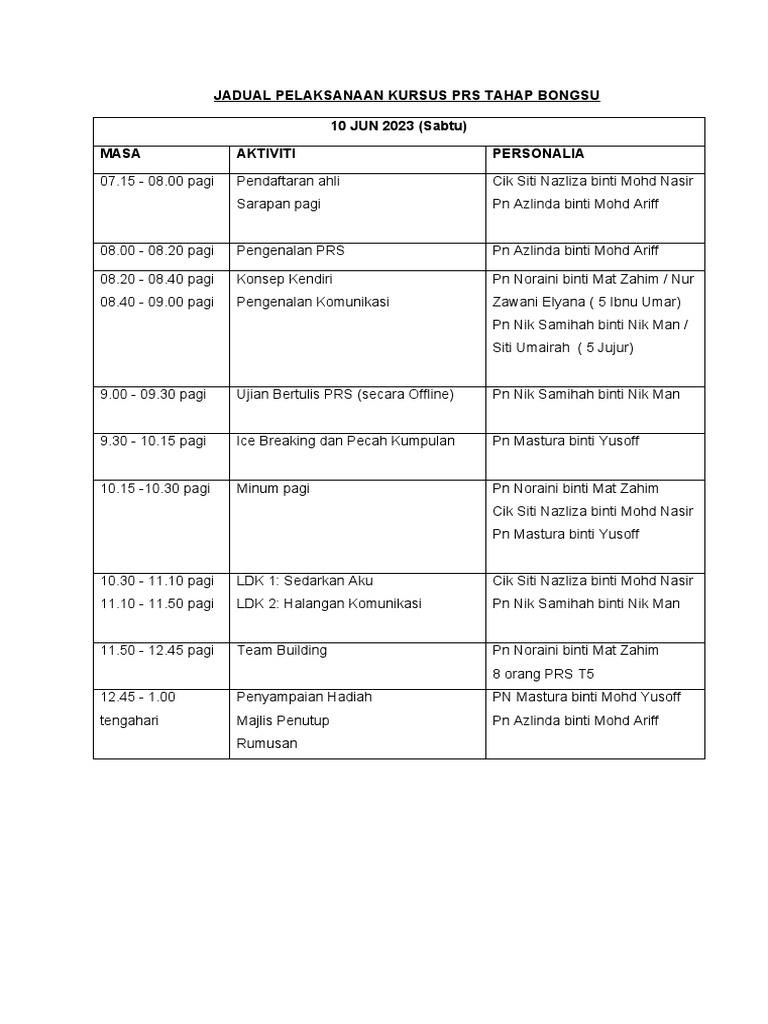 Jadual Pelaksanaan Kursus PRS Tahap Bongsu | PDF